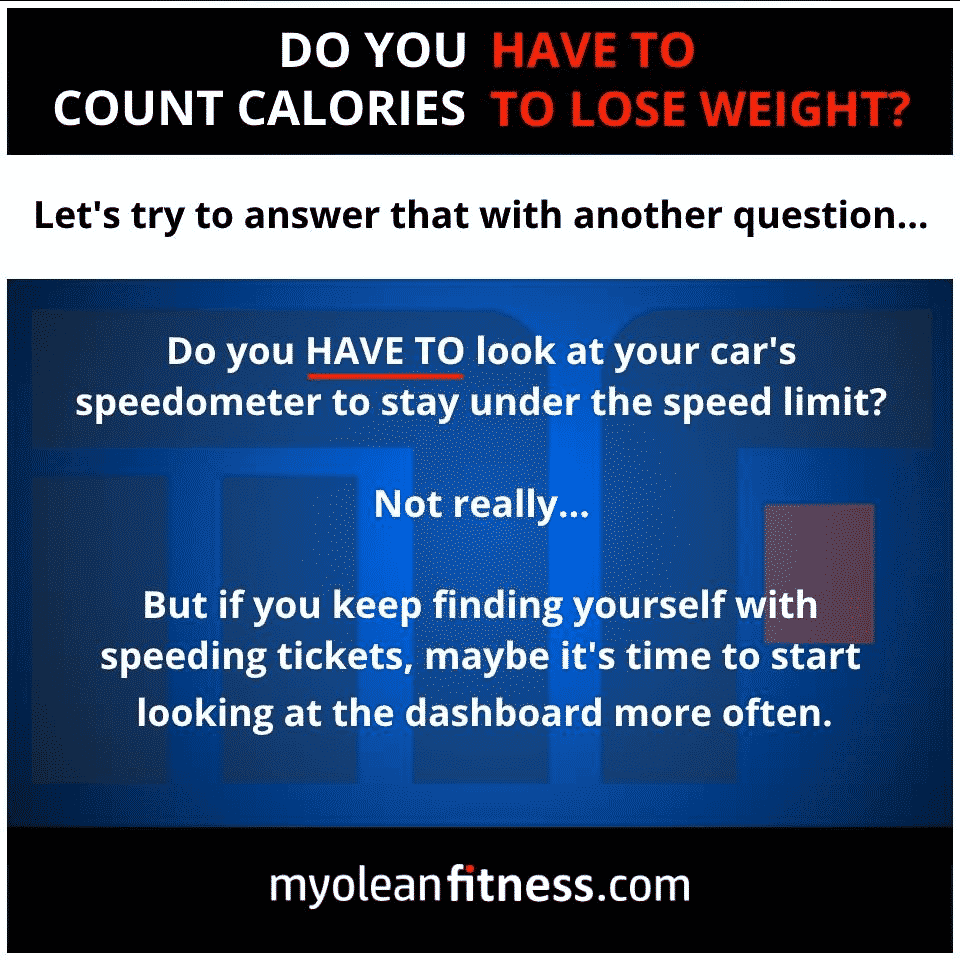 Comprehensive Guide to Macro Tracking and Body Recomposition